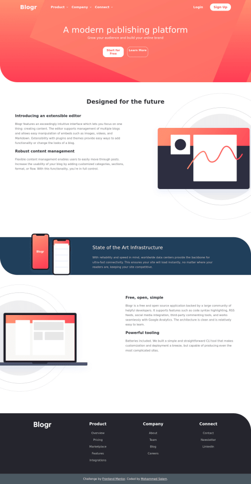 Frontend Mentor | Responsive landing using CSS and som JavaScript ...
