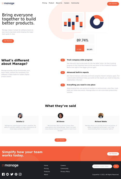 Frontend Mentor | Responsive landing page using HTML and Tailwind CSS coding challenge solution