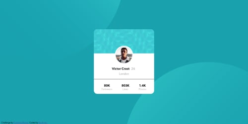 Frontend Mentor Completed Challenge Using Html And Css Only Coding