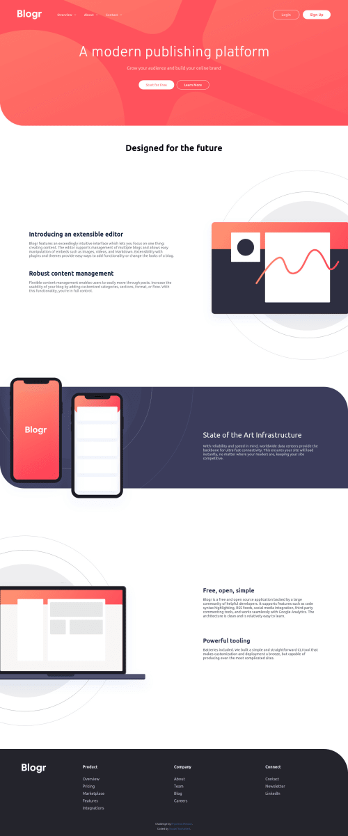Frontend Mentor | Responsive landing page using grid system coding challenge solution