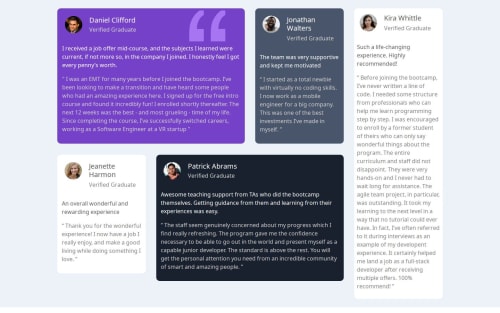 Frontend Mentor | Testimonials-grid-section-main using Html Css ... Frontend Mentor | Testimonials-grid-section-main using Html Css ...