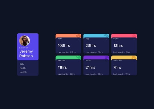 Frontend Mentor | time-tracking-dashboard-main coding challenge solution
