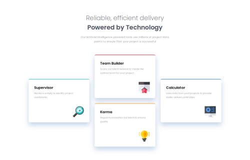 Responsive four card feature section page with CSS Grid coding ...
