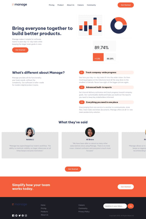 Frontend Mentor | Responsive Manage Landing Page Using Pure (HTML | CSS | JS) coding challenge ...