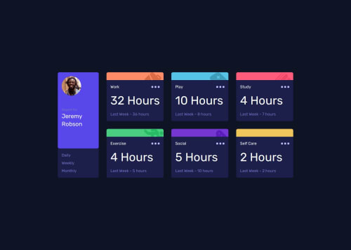 Time Tracking Dashboard coding challenge solution