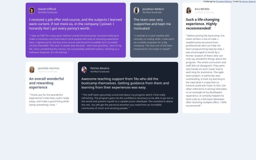 Responsive Testimonial Grid Using Css Grid Flex Coding Challenge