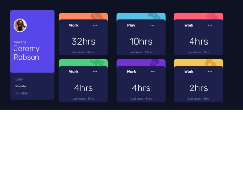 Frontend Mentor | Time tracking dashboard coding challenge solution