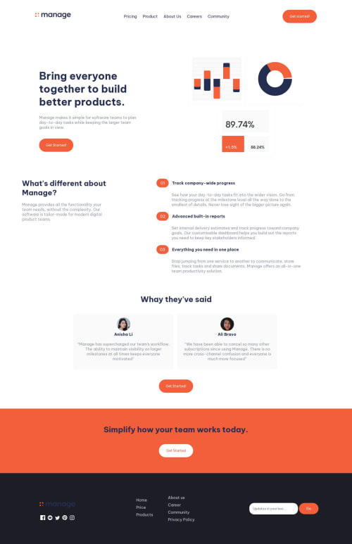 Frontend Mentor | Responsive Landing Page using HTML, CSS and JS coding challenge solution