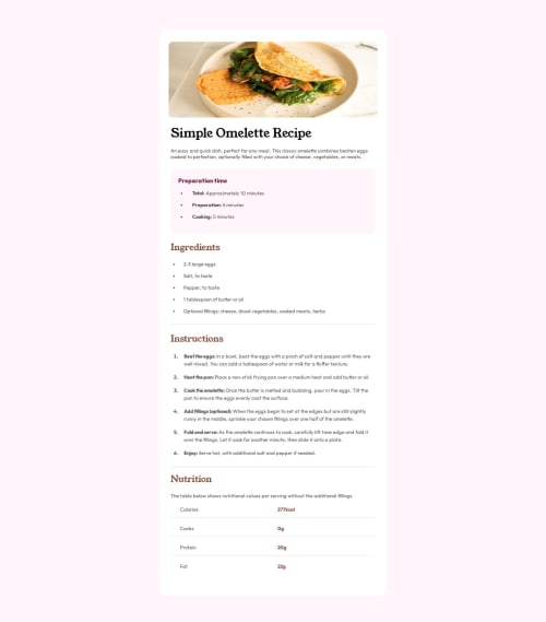 Responsive Landing Page Using CSS Grid coding challenge solution | Frontend Mentor