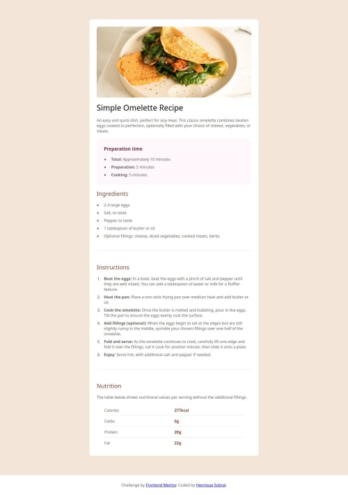 Frontend Mentor | Simple Omelette Recipe coding challenge solution