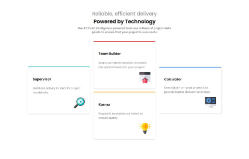 I've completed the challenge using css and html. coding challenge solution | Frontend Mentor