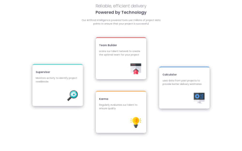 Frontend Mentor Four Card Preview Using Html And Css Coding Challenge