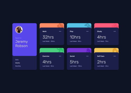 Frontend Mentor | Responsive Time Tracking Dashboard using html, css and vanilla js coding ...