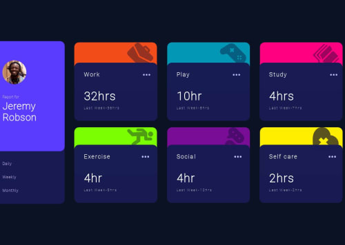 Frontend Mentor Time Tracking Dashboard Coding Challenge Solution