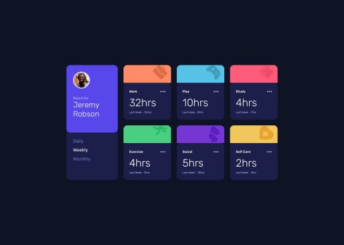 Frontend Mentor Time Tracking Dashboard Coding Challenge Solution