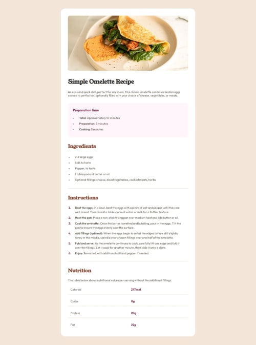 Frontend Mentor | Responsive layout for Desktop and mobile coding ...