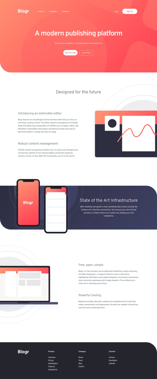 Frontend Mentor | Blogr landing page challenge coding challenge solution
