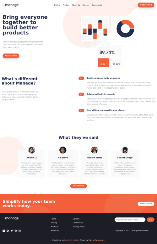 TailwindCSS Manage Landing Page coding challenge solution | Frontend Mentor