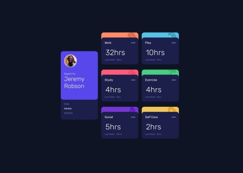 Frontend Mentor | Time tracking dashboard coding challenge solution