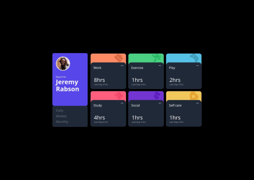 Frontend Mentor Time Tracking Dashboard Main Coding Challenge Solution