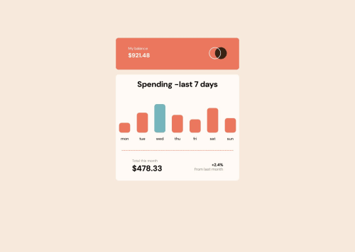 Frontend Mentor | Expenses Chart using jquery and flexbox coding challenge solution