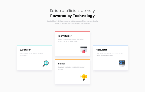 Figma, Grid areas & auto-fit, flex & auto margins, BEM, SASS coding challenge solution ...