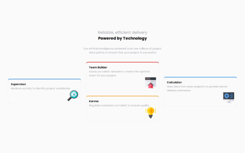 four card feature using css grid coding challenge solution