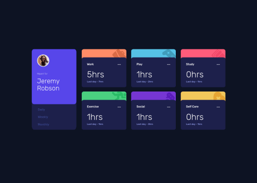 Frontend Mentor | Time tracking dashboard (with fetch method and html/css with flexbox) coding ...