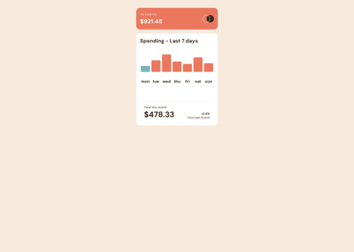 Frontend Mentor Expenses Chart Component Coding Challenge Solution