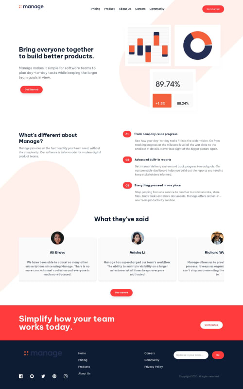 manage landing page with React and Tailwind CSS coding challenge solution