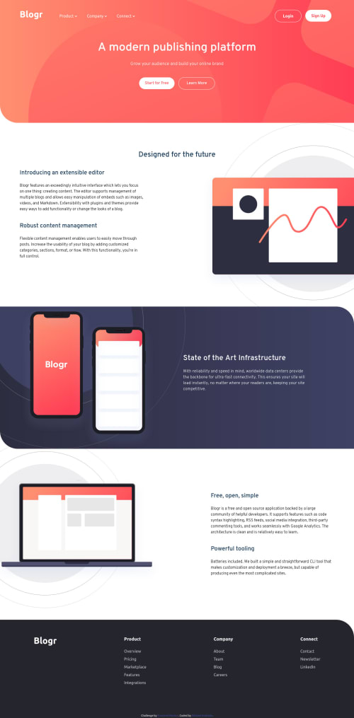 Frontend Mentor | Responsive landing page with Tailwindcss / Flexbox / Javascript coding ...