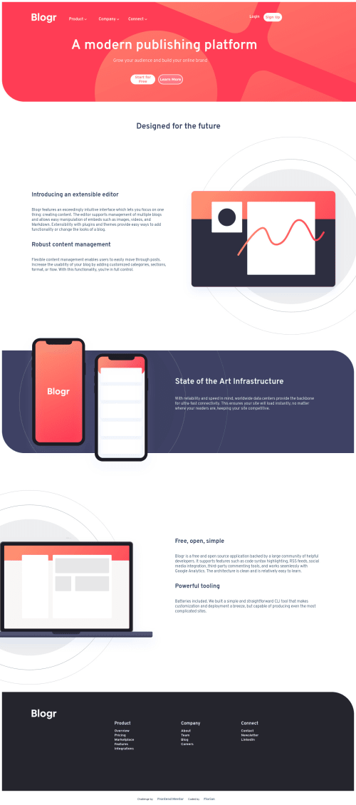 Frontend Mentor | Responsive Landing Page using CSS and html and Js coding challenge solution