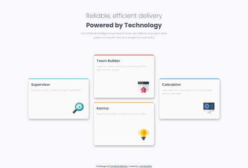 Grid CSS and Flexbox (Mobile First). coding challenge solution