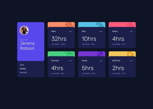 Frontend Mentor Time Tracking Dashboard Coding Challenge Solution