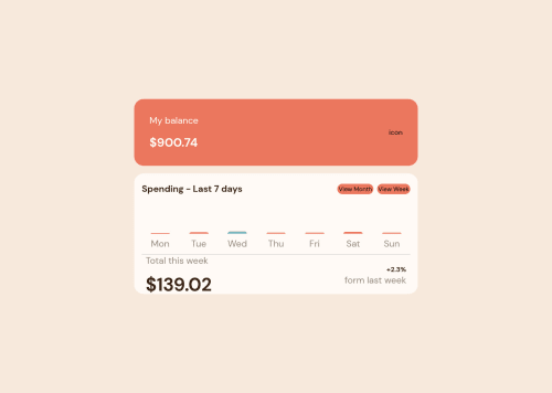 Frontend Mentor | chart with Gsap animation and Json data display. HTML ,JS ,CSS,GSAP coding ...