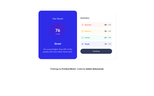 Frontend Mentor | Result Summary Component Using CSS coding challenge solution