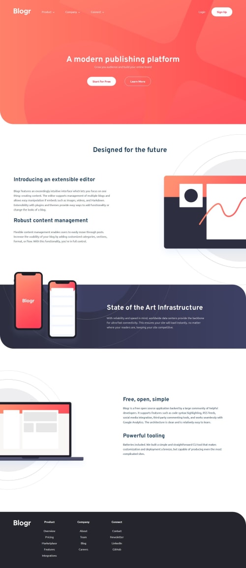 Frontend Mentor Blogr Landing Page Whtml Css Js Coding Challenge Solution