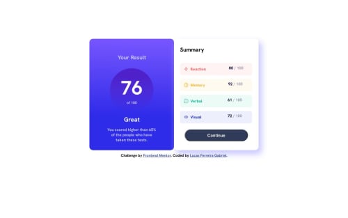 Frontend Mentor Html Css Flexbox Coding Challenge Solution