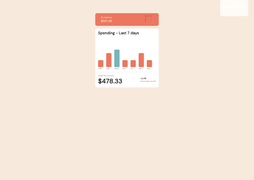 Frontend Mentor | Expenses chart component coding challenge solution