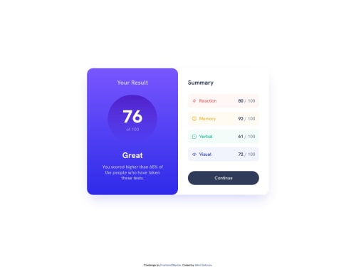 Frontend Mentor | Tailwind CSS coding challenge solution