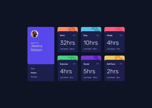 Frontend Mentor | Time-tracking-dashboard With [HTML, CSS, JS (JSON)] coding challenge solution