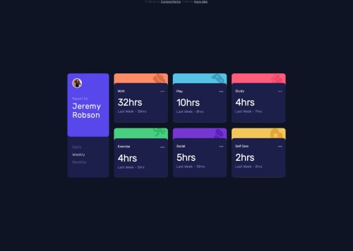 time-tracking-dashboard-main coding challenge solution