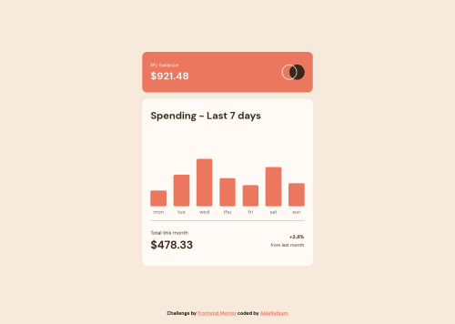 Frontend Mentor | Expense Chart Component using REACT coding challenge solution