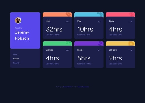 Time tracking dashboard built with VueJS coding challenge solution | Frontend Mentor