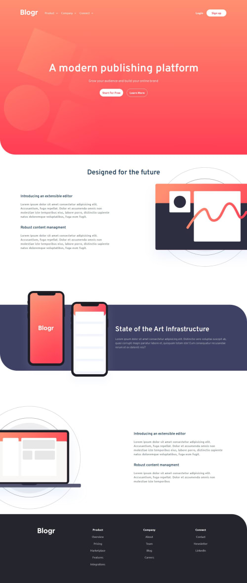 Frontend Mentor | CSS, HTML, GRID CSS coding challenge solution Frontend Mentor | CSS, HTML, GRID CSS coding challenge solution
