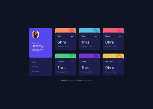 Time-tracking-dashboard coding challenge solution