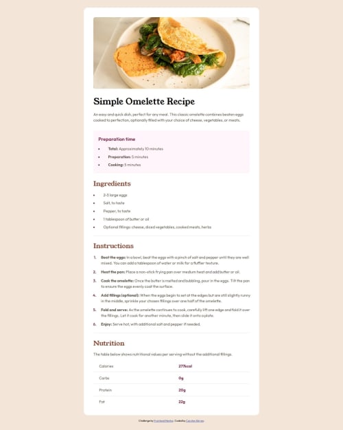 Frontend Mentor Responsive Recipe Page Using Flexbox Coding Challenge Solution