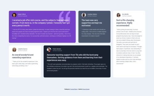 Frontend Mentor Testimonials Grid Section Using Css Grid And Flexbox