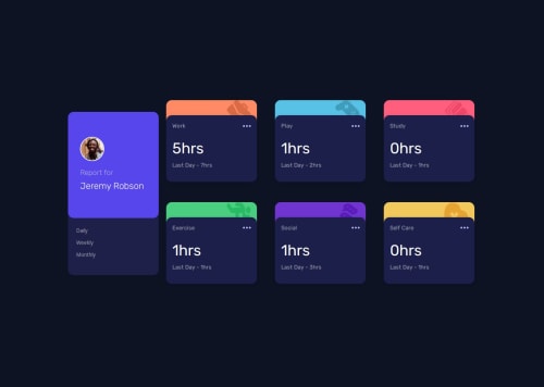 Frontend Mentor Time Tracking Dashboard Coding Challenge Solution