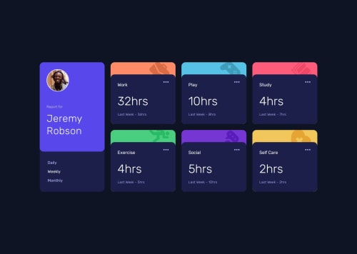 Frontend Mentor Responsive Time Tracking Dashboard Built With React